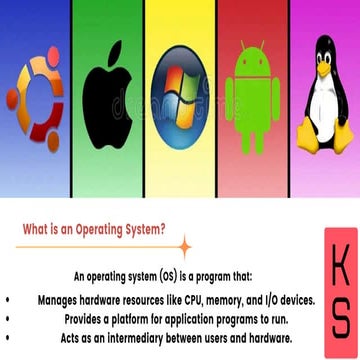 what is operating system types and there works | PPT