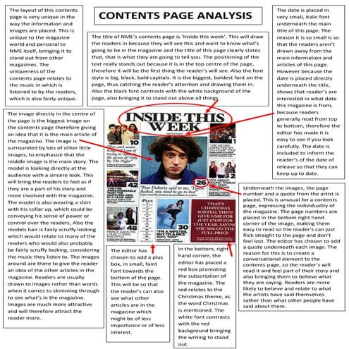 Magazine Contents Page Analysis