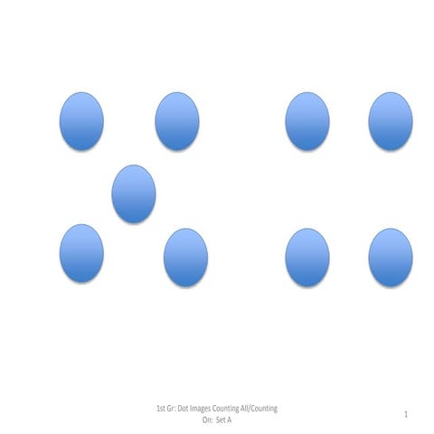 1st dots set_for_counting_all_counting_on | PPT