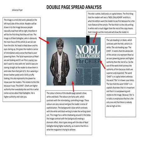 1st double page spread done | DOCX