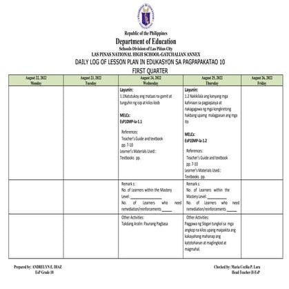 1st Esp 10 Week 1 Session 1docx 