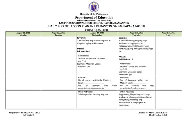 1st Esp 10 Week 1 Session 1docx