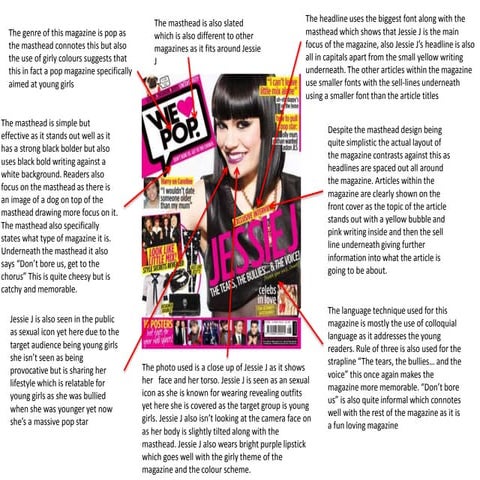 Magazine cover analysis 2 | DOCX