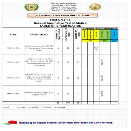 1st grading 2nd sum | PDF