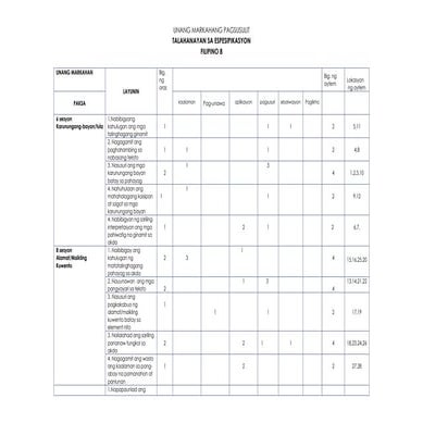 1ST GRADING TABLE OF SPECIFICATION.docx