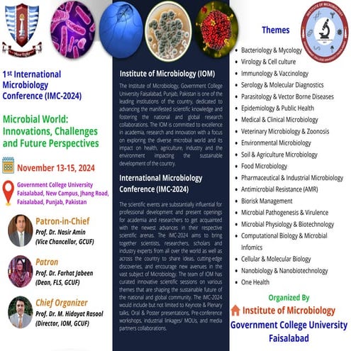 1st International Microbiology Conference Brochure-Final.pdf
