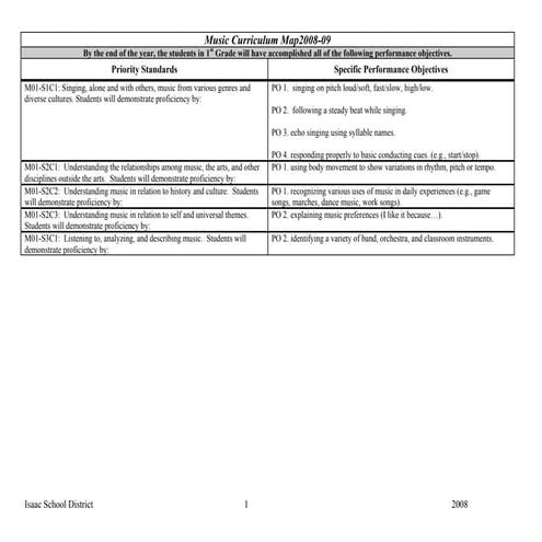 First Grade Music | PDF