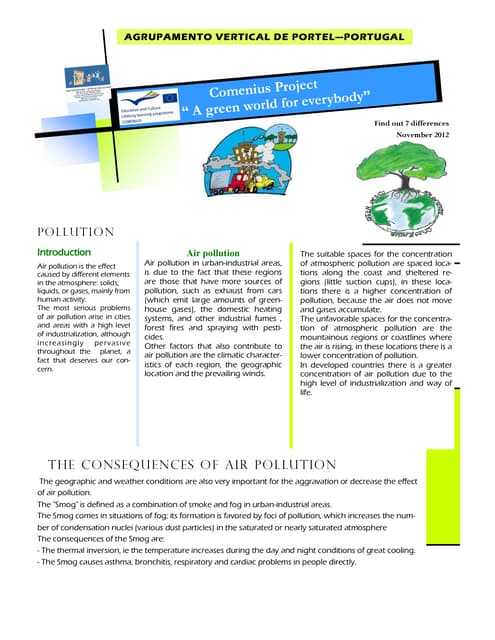 Air pollution final.ppt