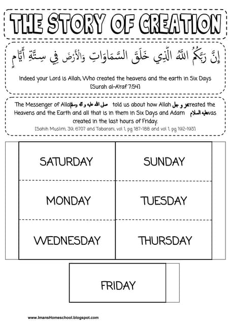The Story of Adam (AS) for early readers Kids. | PPTX