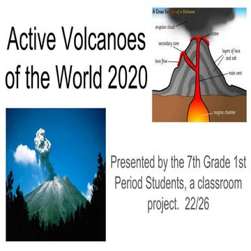 Active Volcanoes of the World 2020 | PPTX