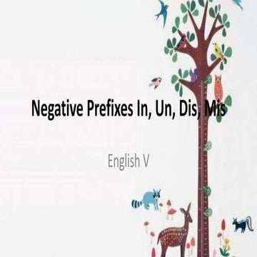 1st qtr 12 negative prefixes in, dis, mis | PPTX