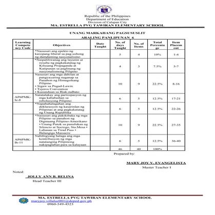 AP Grade 6 Reviewer AP Grade 6 Reviewer.docx