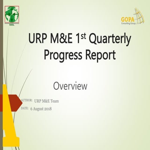 1st APR-URP Presentation | PPTX