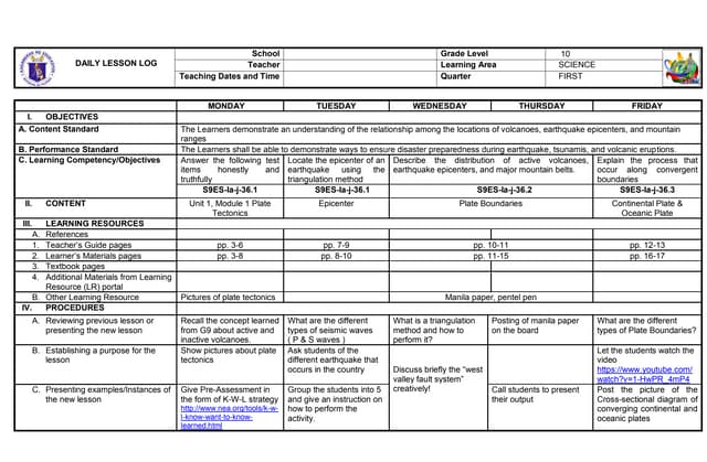 INTERVENTION ELECTROMAGNETIC SPECTRUM.pdf