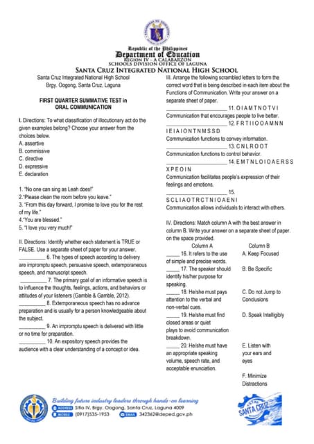 2nd Quarterly Exam in 21st Century Literature with TOS & Answer Key.docx | Educational ...