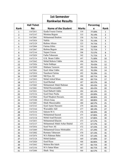 Lean manufacturing system | PPT