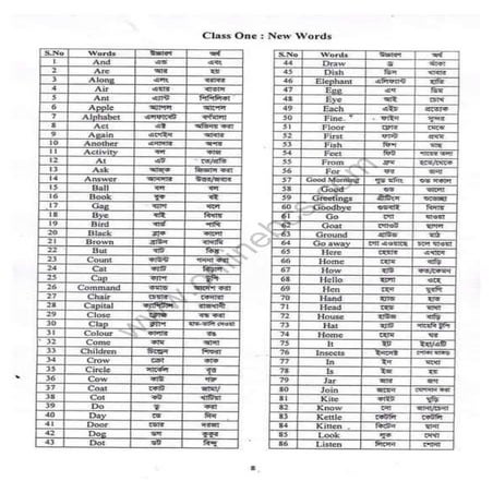 1st to 5th grade english subject word | PDF