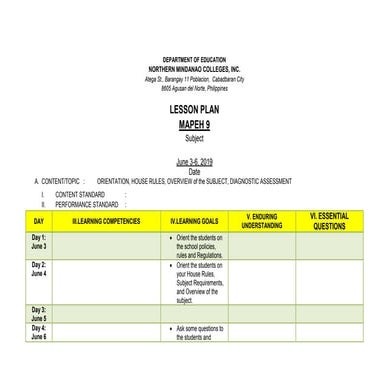 1st Week LP in Mapeh 2019.doc