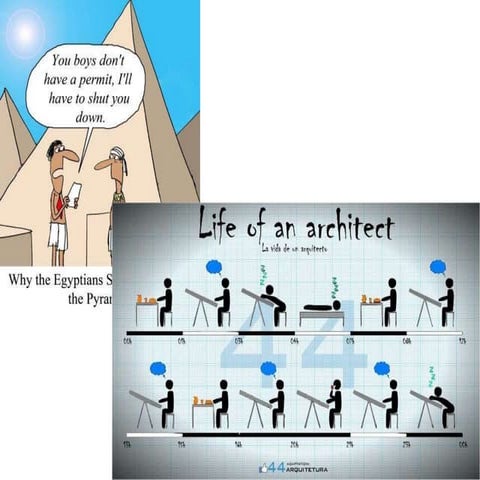 1st year induction | PPT