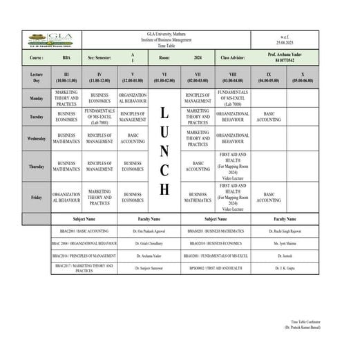 1st year time table w.e.f 25.08.2025.pdf