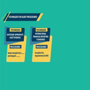 1 Substantive procedures techniques.pdf