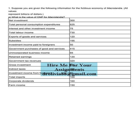 1 Suppose you are given the following information for the f.pdf