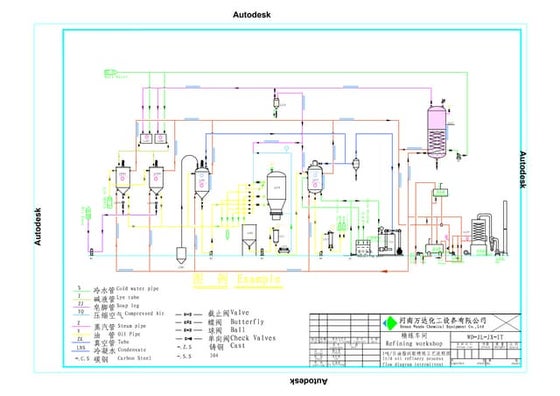 30t oil rotocel extraction model | PDF