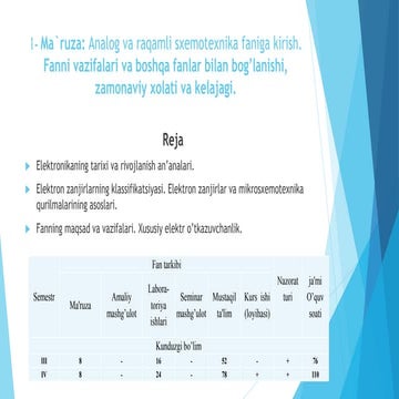 1_Taqdimot_1-2kurs-21(sirtqi) -ATT.pptx