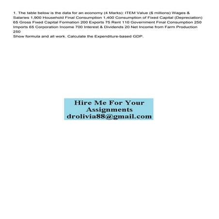 1 The table below is the data for an economy 4 Marks ITE.pdf