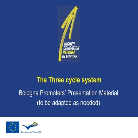 1.Three Cycle System Eqf | PPT