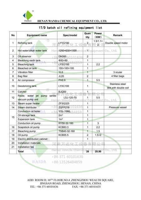 10 t intermittent oil refining process flow diagram-model1 | PDF
