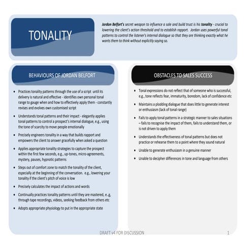 1 Tonality Competency Pptx