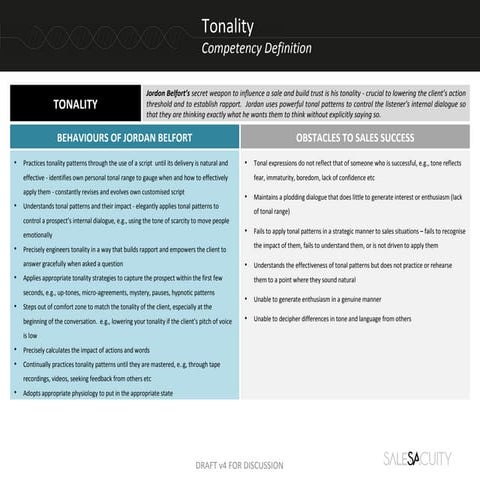 1 tonality competency | PPT
