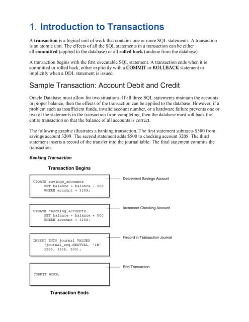 Presentation About Database Transaction Ppt 9887
