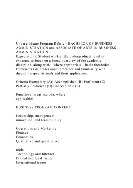 1 Undergraduate Program Rubric—BACHELOR OF BUSINESS ADMIN.docx | Resume ...