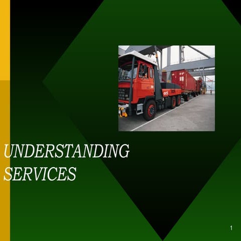 1 understanding services | PPT | Marketing and Advertising | Business