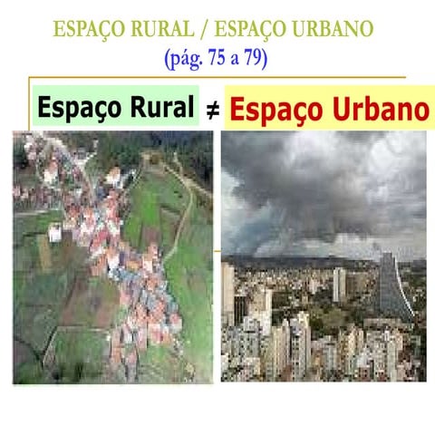 A inter relação entre espaço urbano e espaço rural