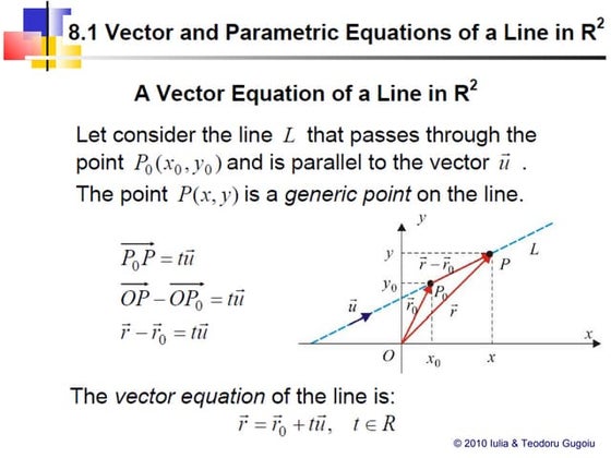 3a vector parametric_and_symmetric_equations_of_a_line_in_r3 | PPT