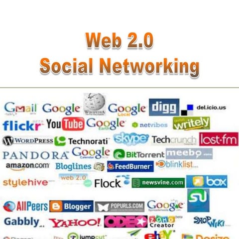 1 web 2_lesson | PPT