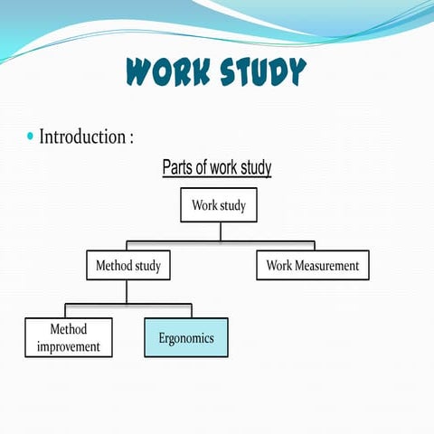 Ergonomic and work study, Lecture 1 | PPT