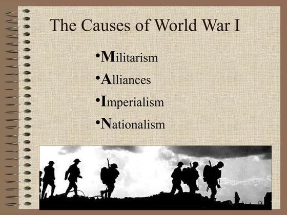 World War I Posters | PPT