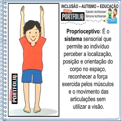 Sistema proprioceptivo: consciência da posição e movimento do corpo | PPT