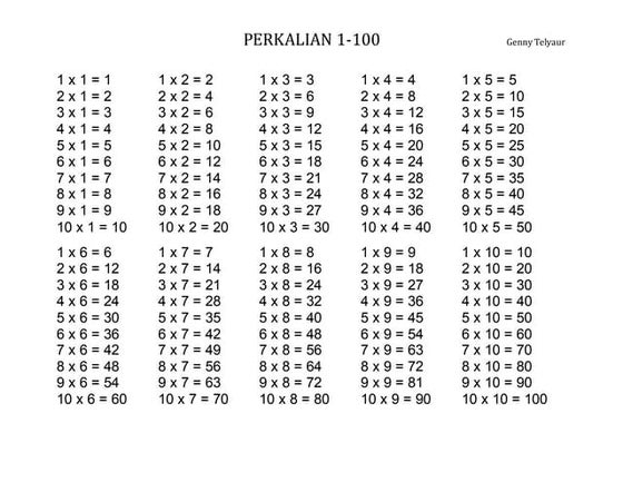 Tabel perkalian 1 sampai 1000 | PPT