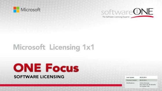 MS Windows 10 licensing guide | PPT