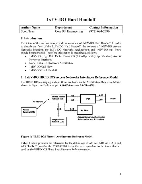 Handoff and its type | PPTX | Computer Networking | Computing