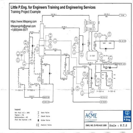 Piping design Training Project Example P&IDs | PDF