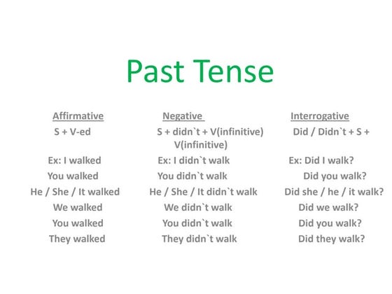 The Simple Past Presentation | PPT