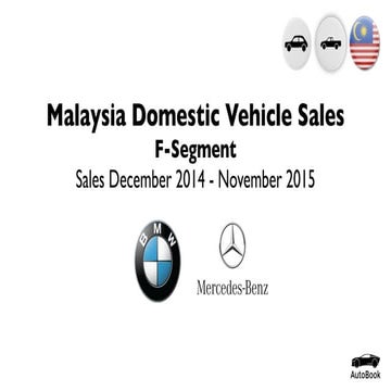 Malaysia F-Segment Sales November 2015 | PDF