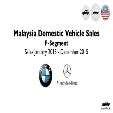 Malaysia F-Segment Sales December 2015 | PDF