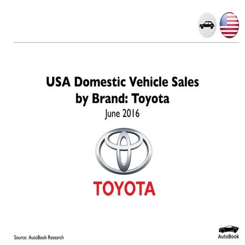 2016-06 USA Car Sales Toyota June 2016 | PPT